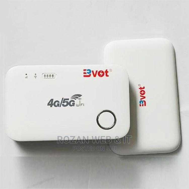 BVOT MODEM M88 – WESTORE