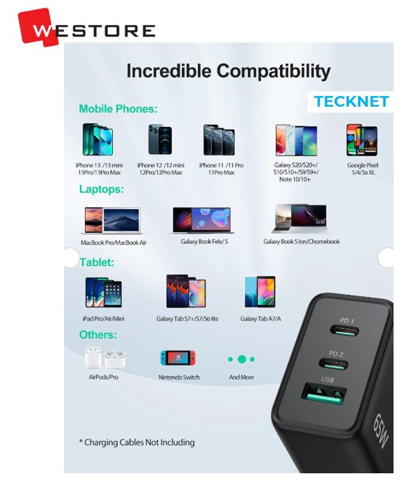 TECKNET 65W 3-PORT USB C GaN FAST CHARGER ADAPTER – WESTORE
